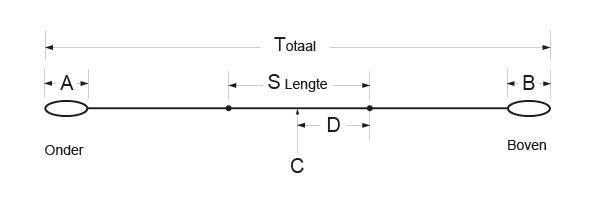 CUSTOM MADE FLEMISH BOWSTRING FASTFLIGHT – Fairbow